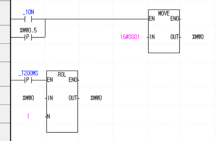 Solution Square : RS-485 통신 시 기동조건 설정 방법