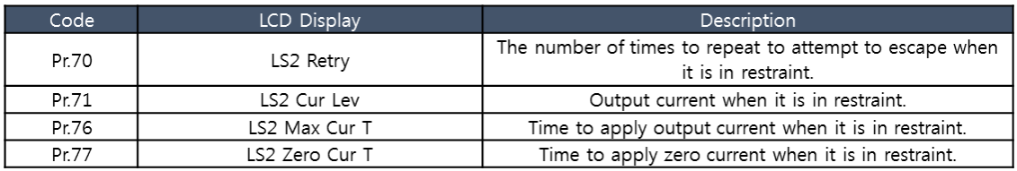 Solution Square : S100 진공펌프 적용 사례