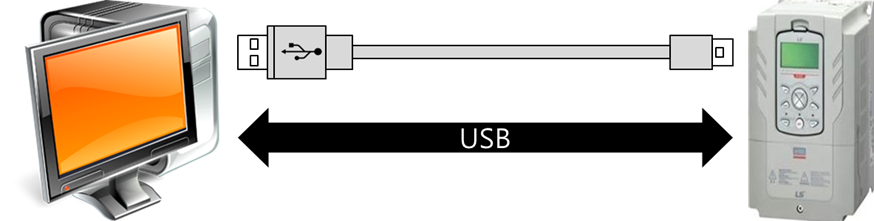 Solution Square : DRIVE VIEW9 접속 가이드