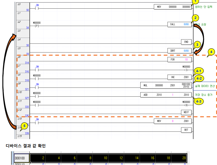Solution Square : XGK Z인덱스 및 간접 지정 방식 사용 방법