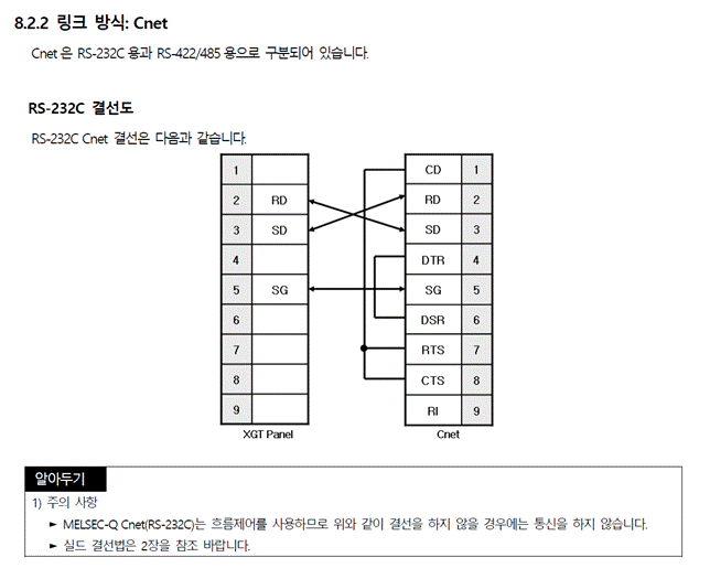 Solution Square : XP-30 BTE(DC) 통신연결 질문