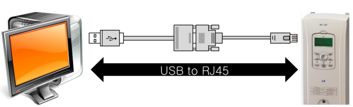 Solution Square : DriveView9 Connection Guide