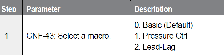 Solution Square : H100+ Macros