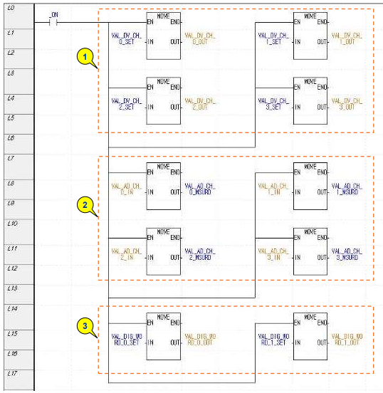 Solution Square : XPL-BSSA 연결 및 ANALOG IO 테스트 방법