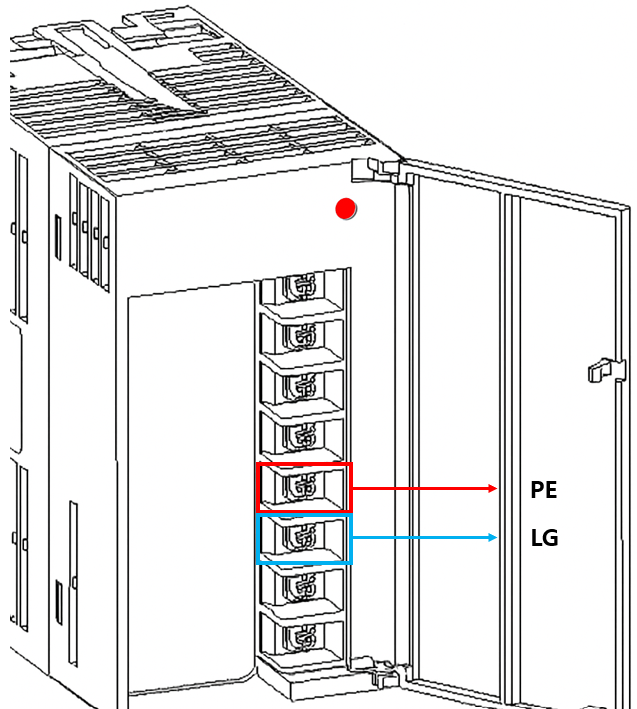 Solution Square : PLC-HMI 제품 접지 가이드