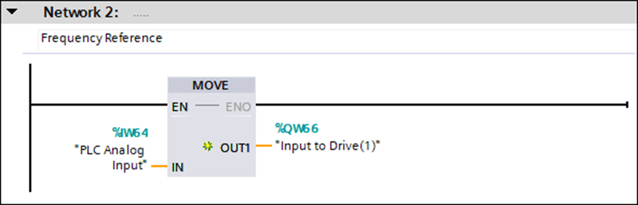 Solution Square : Run Command and Frequency Reference for S100 and iS7 Drives over PROFInet