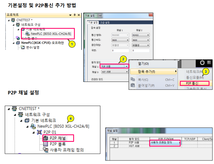 Solution Square : Cnet 사용자 정의 통신 설정 방법