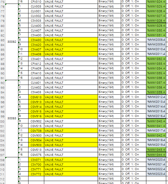 Solution Square : XGI MODBUS RTU RS-485통신 문의