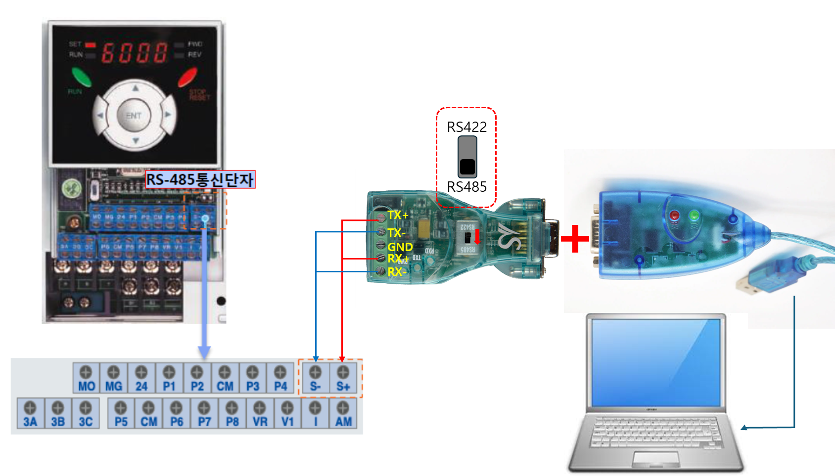 Solution Square : IG5A-2 와 드리이버 뷰 연결