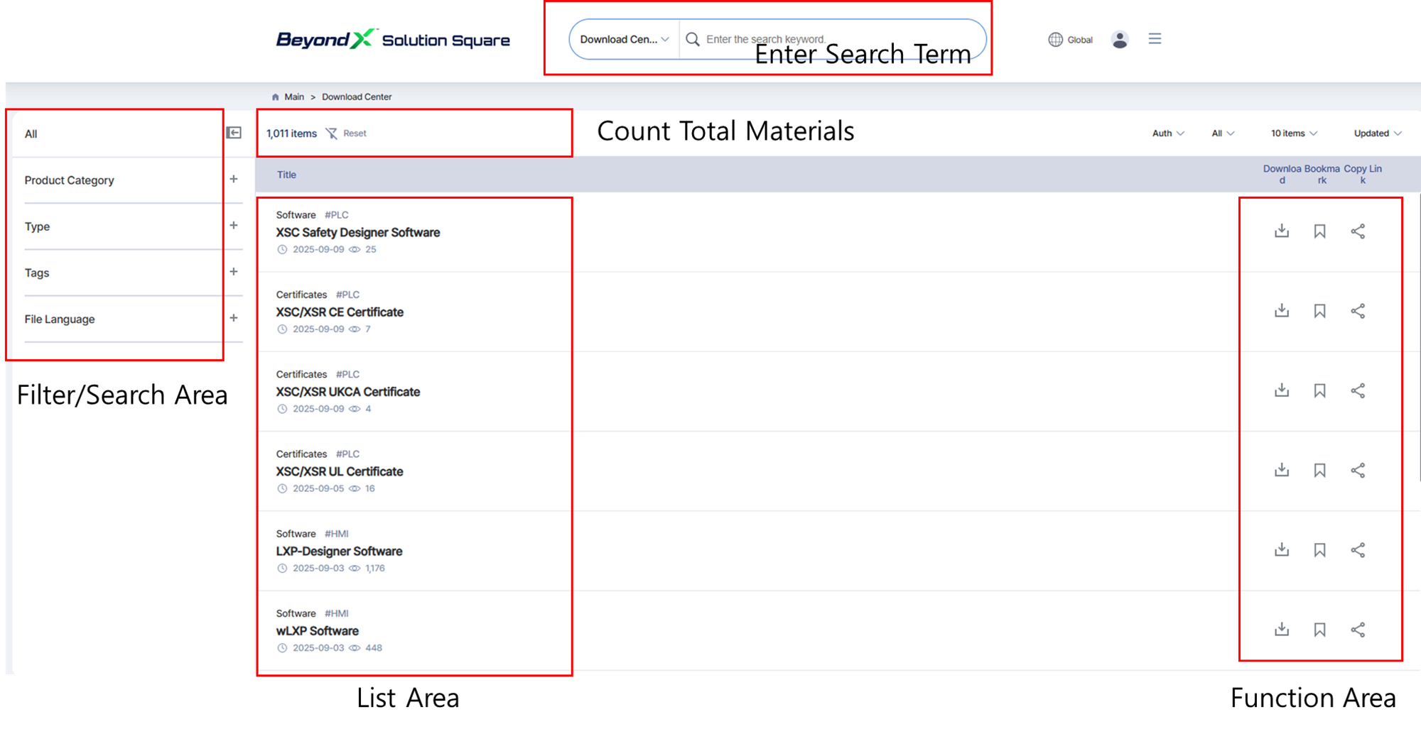 Solution Square : SSQ System Renewal Notice (Scheduled to Open on ...