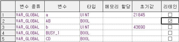 Solution Square : XGI 리테인 설정 방법 및 종류