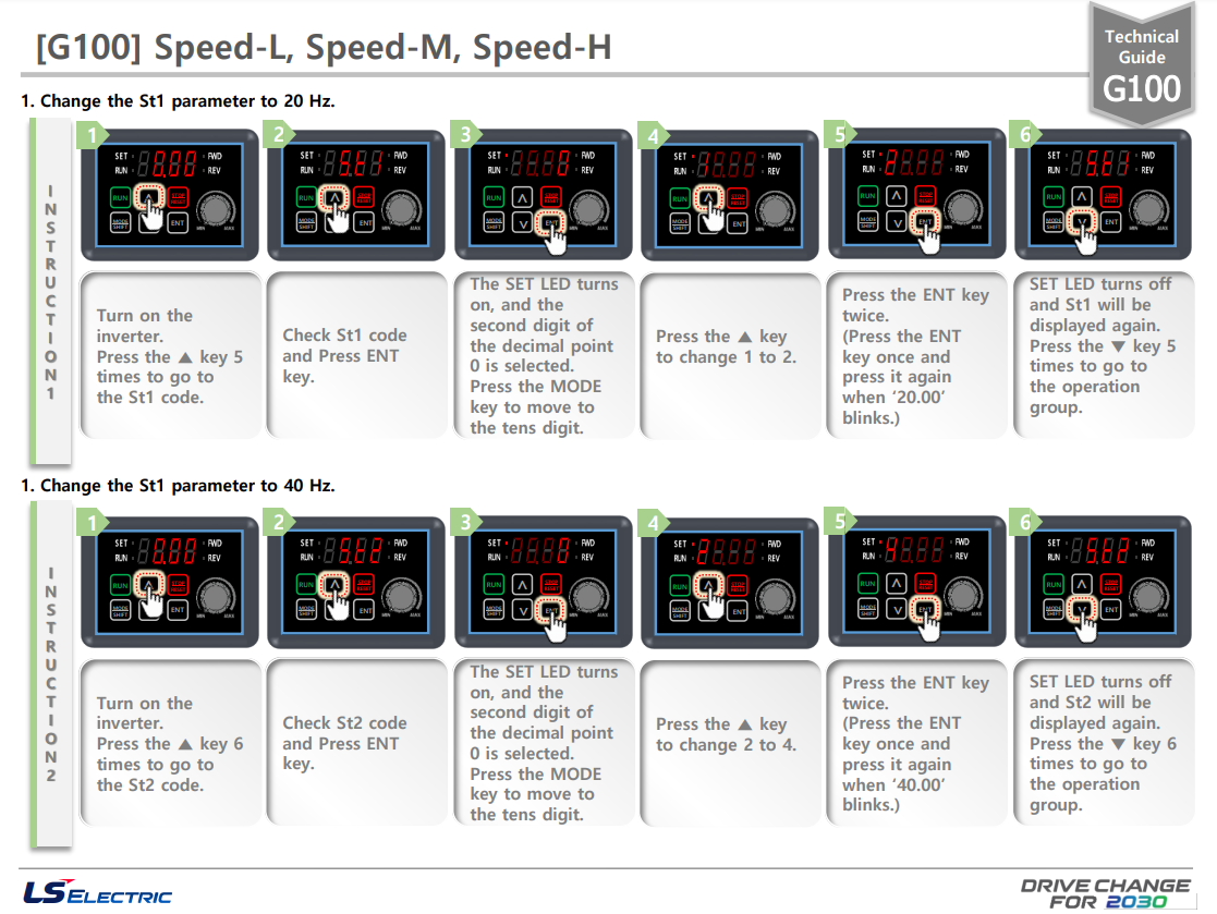 Solution Square : G100 3 Step speed control by frequency