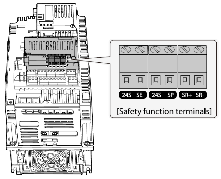 Solution Square : STO - Safe Torque Off for iS7 Drives (Safety Option)
