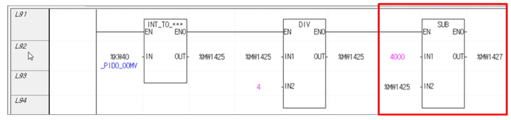 Solution Square : Liquid Tank PID Pressure Control(XGR System)