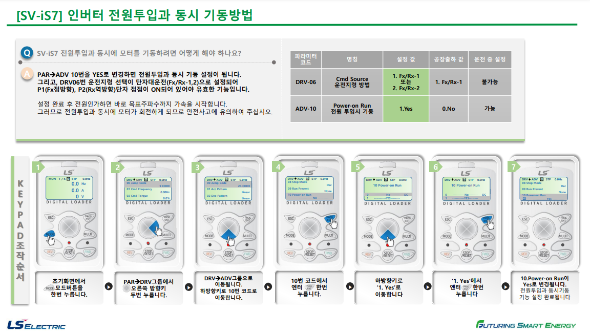 Solution Square : iS7 인버터 전원투입과 동시 기동방법