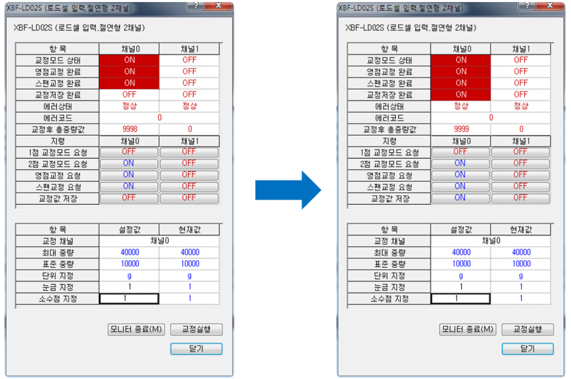 Solution Square : XBF-LD02S 로드셀 모듈 설정