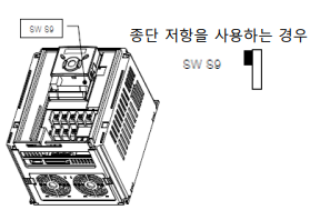 Solution Square : XGB 내장 CNET과 INV Modbus 통신