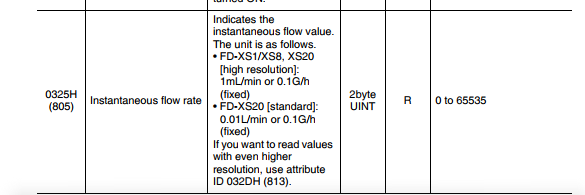 Solution Square : XBL-EIPT 통신 관련 문의