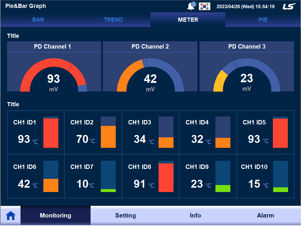 Solution Square : HMI BLUE Theme1 Template