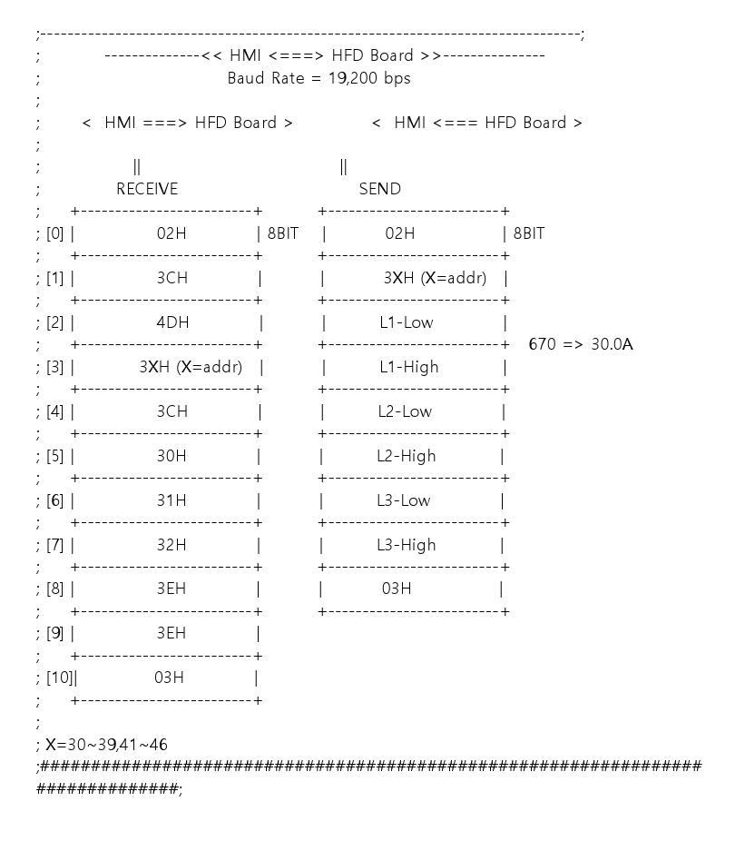 Solution Square : LS PLC 모드버스 RYU 통신 문의