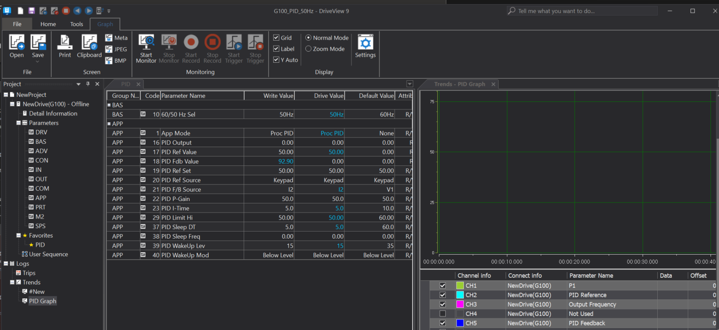 Solution Square : G100 PID DriveView9 project