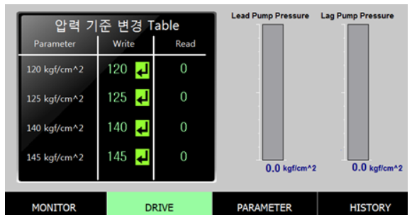 Solution Square : S100 인버터 고급 LVP 판넬