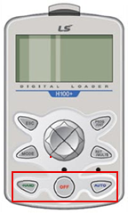 Solution Square : HAND-OFF-AUTO Keypad Lock for H100+ Drives