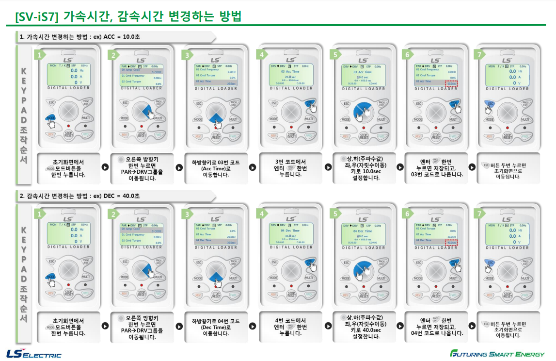 Solution Square : iS7 가속시간, 감속시간 변경하는 방법