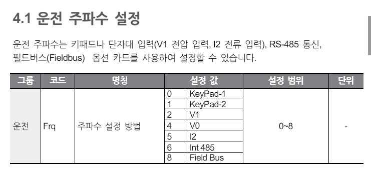 Solution Square : FP5 통신관련 문의