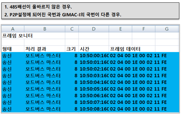 Solution Square : XEC GIMAC-I간 모드버스 통신 방법