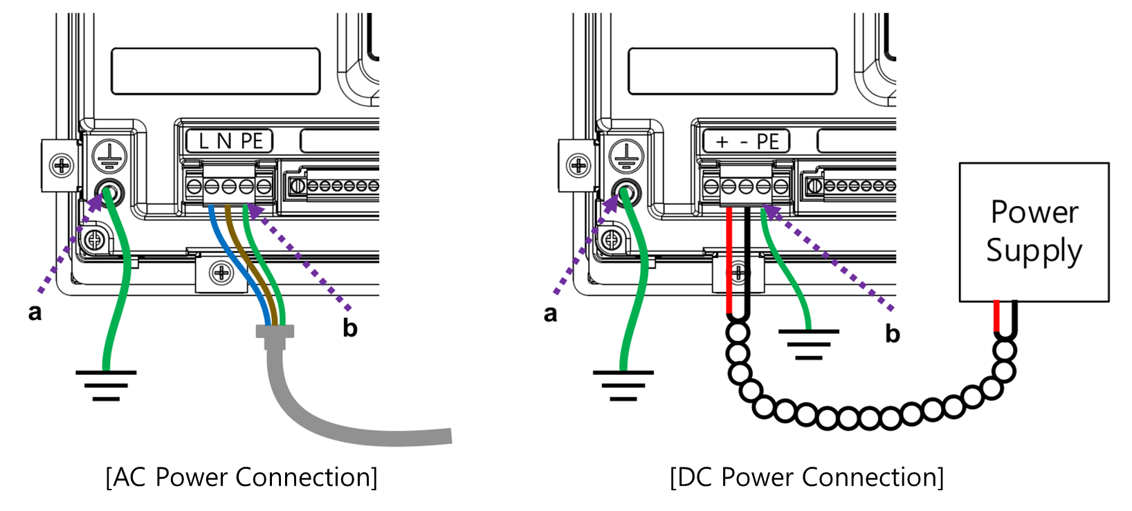 Solution Square : PLC-HMI Product Grounding Guide