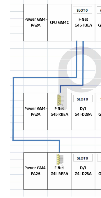 Solution Square : GLOFA -> XGI 제품 선정에 도움이 필요합니다.