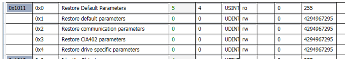 Solution Square : How to initialize L7P/L7NH Parameter