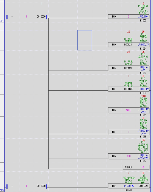 Solution Square : LS PLC PID 제어 사용방법 문의드립니다.