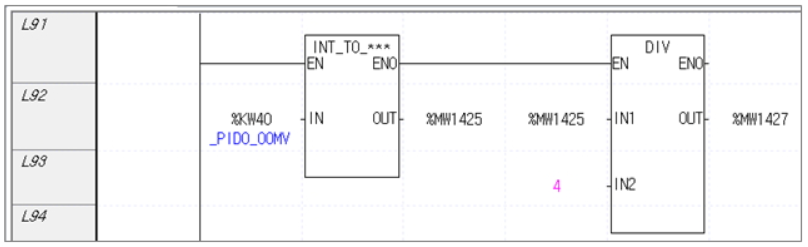 Solution Square : Liquid Tank PID Pressure Control(XGR System)