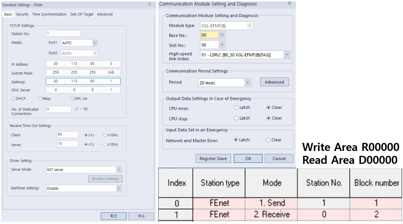 Solution Square : LTE Router SSL VPN-Based LS PLC Wireless Communication