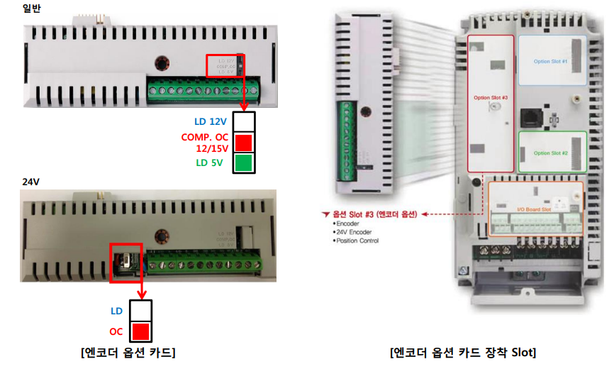 Solution Square : iS7 제어 모드 - 벡터