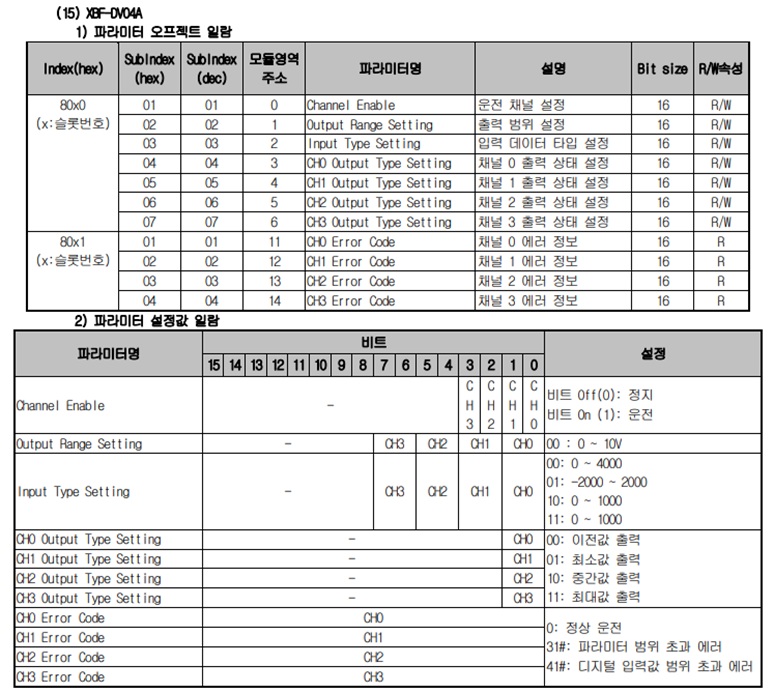 Solution Square : XGI-CPUZ를 활용한 XEL-BSSCT 사용 방법