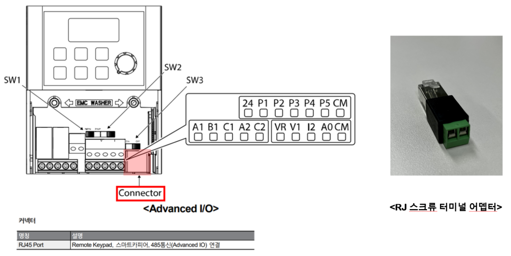 Solution Square : M100 RS-485 통신 연결 방법