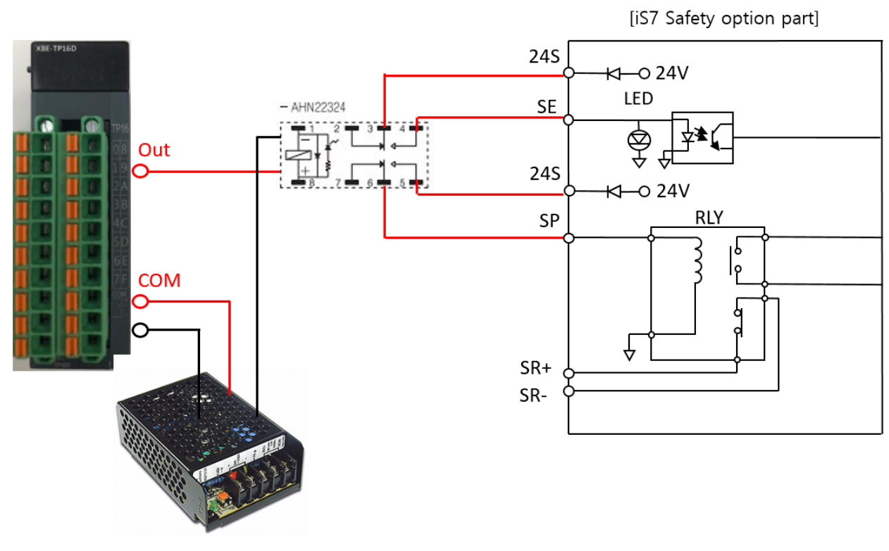 Solution Square : IS7 Safety Option 설정방법