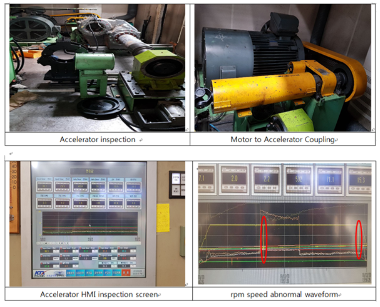 Solution Square : Inspection facility of KTX Gearbox