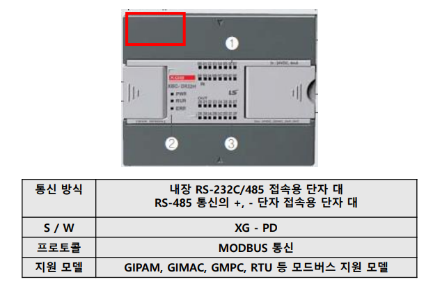 Solution Square : XEC GIMAC-I간 모드버스 통신 방법