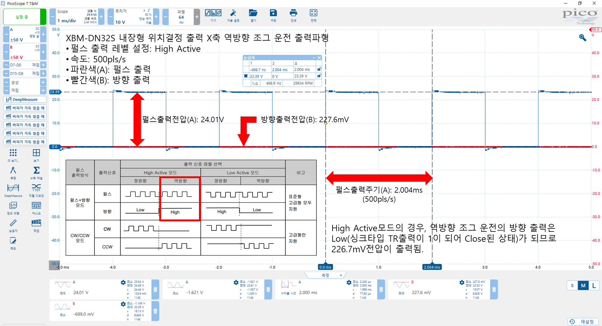 Solution Square : XBM-DN32S 내장형 2축 조그 운전 Technical Guide