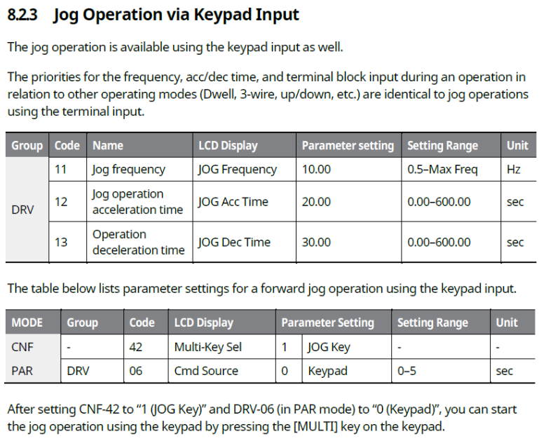 Solution Square : Jog Function