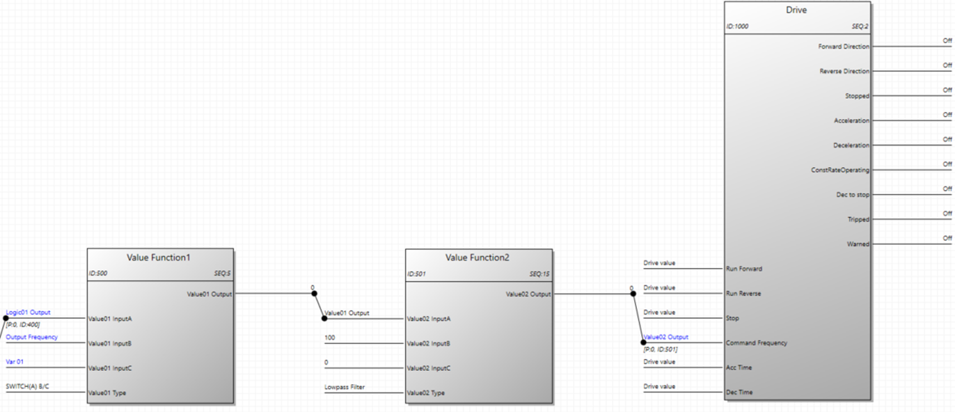 Solution Square : [User Sequence] 2-Step Variable Speed Control Sequence
