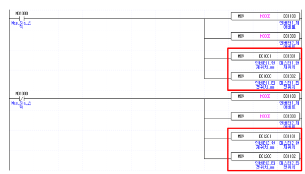 Solution Square : iS7 위치제어 가이드(개정본)