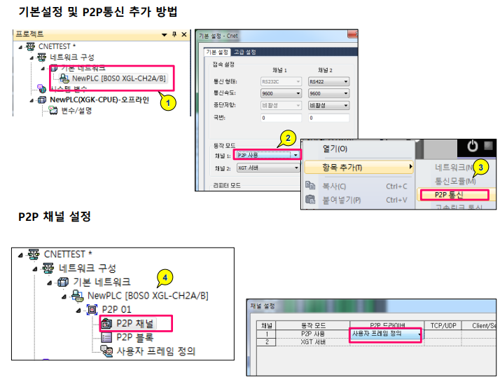 Solution Square : Cnet 사용자 정의 통신 설정 방법