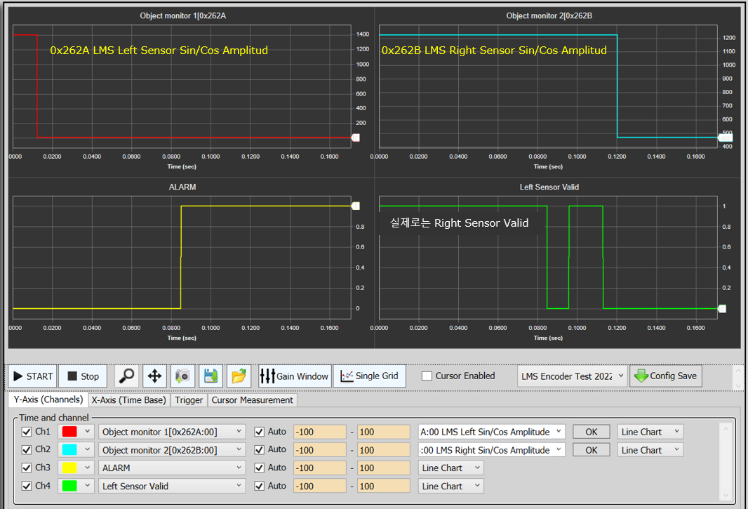 Solution Square : Moving Magnet 구동시 3A알람 원인 분석 및 대응 방안