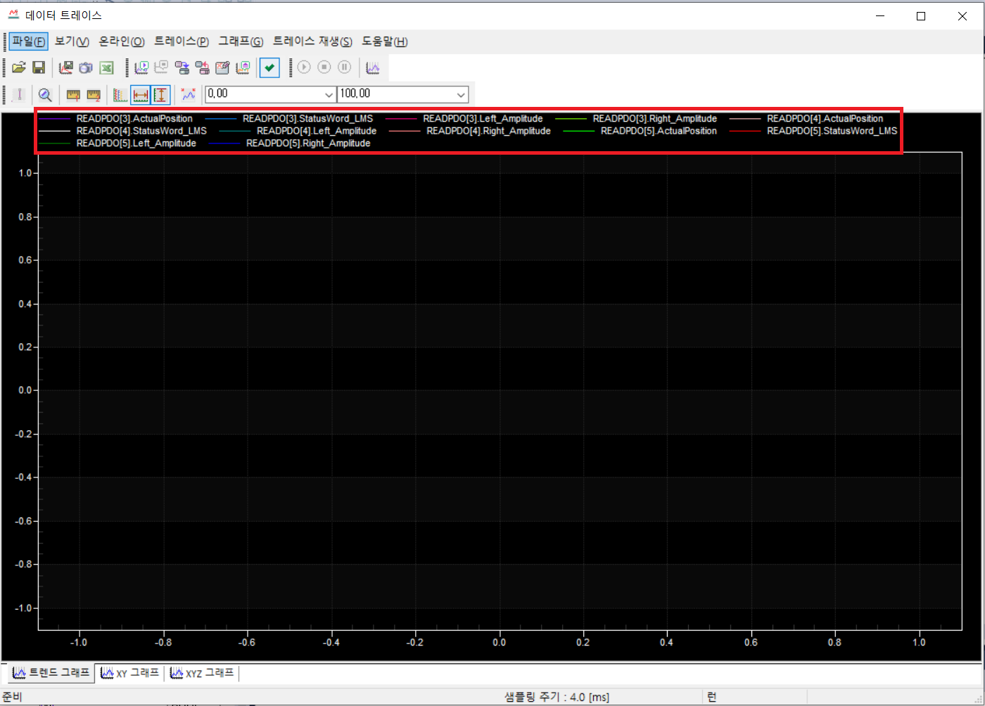 Solution Square : XG5000 데이터 트레이스 기능 사용법