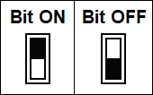 Solution Square : Setting up Input and Output Phase Loss Protection in VFDs